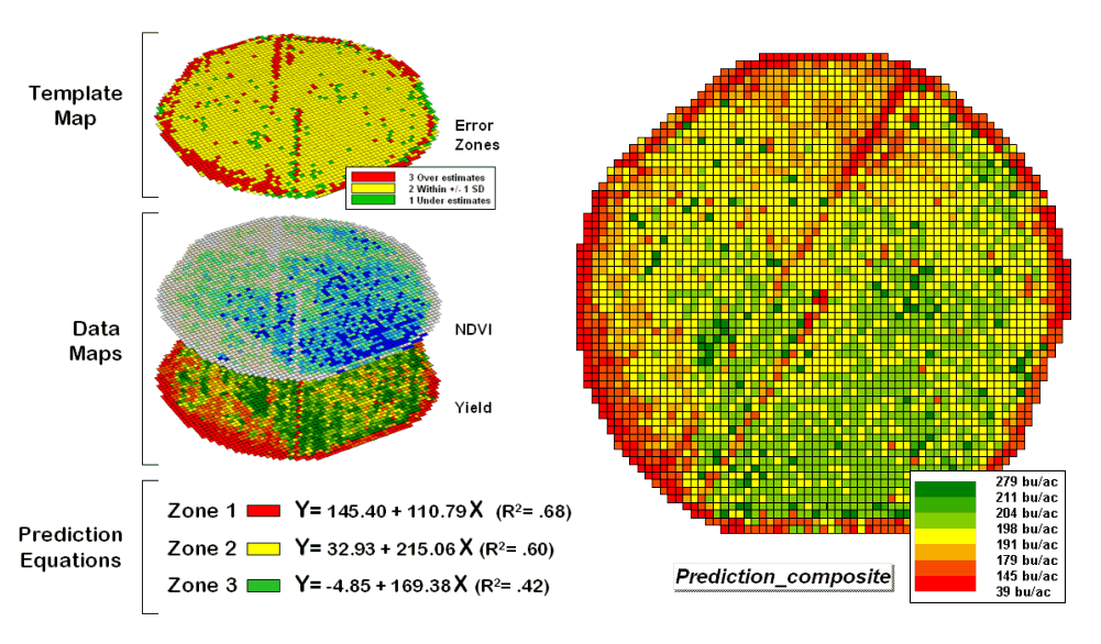 Map Analysis Topic 16: Characterizing Spatial Patterns and Relationships